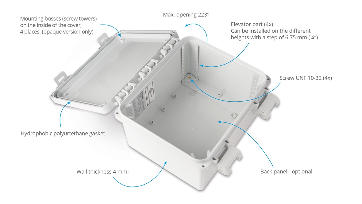 The Importance of NEMA Electrical Enclosures: Types and Applications